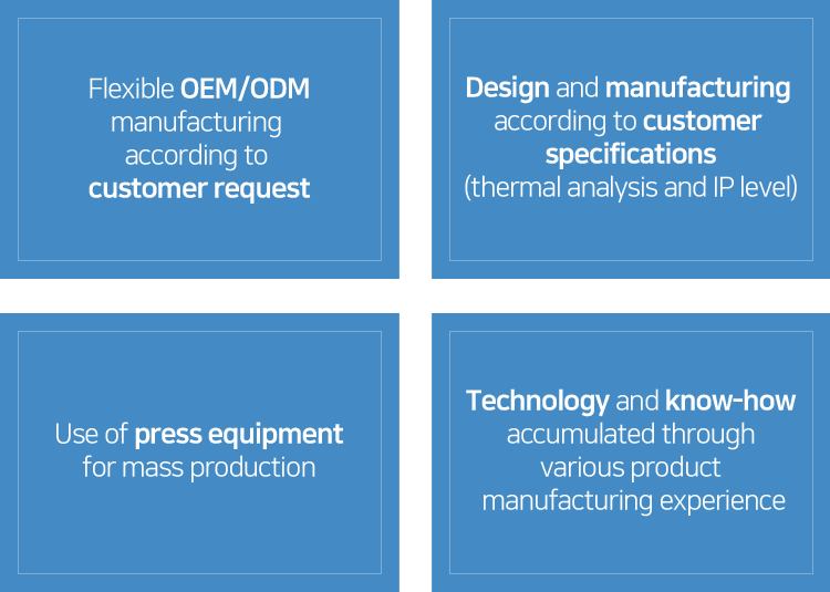 Manufacturing Process | 텍슨 TEXON